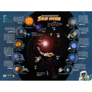Solar System Interactive Wall Chart by Popar - Home Education Resources